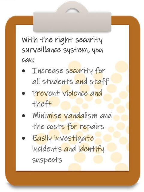 Network Security Management for Schools - Vietec